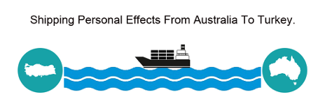 Shipping Personal Effects | Australia to Turkey – Sea and Air Freight ...